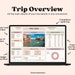 Travel Planner Google Sheets, Travel Itinerary Template, Travel Budget ...