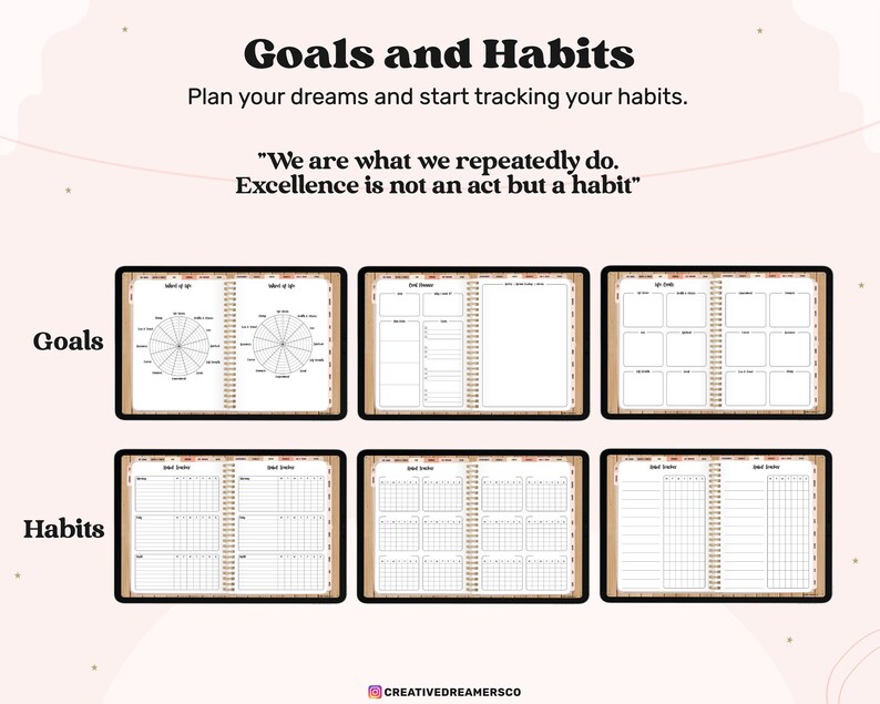 Digital Vision Board Goal Planner, Manifestation Journal Goodnotes ...