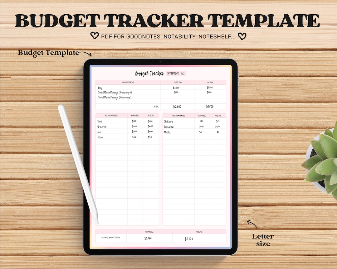 Digital Financial Planner Goodnotes Template, Digital Budget Planner ...
