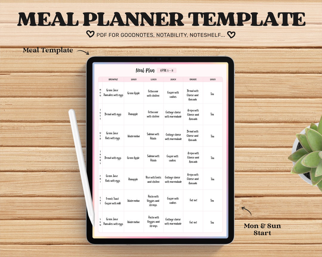 Meal Planner Goodnotes Template, Undated Digital Planner, iPad Pro ...