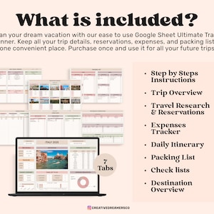 Travel Planner Google Sheets, Travel Itinerary Template, Travel Budget ...
