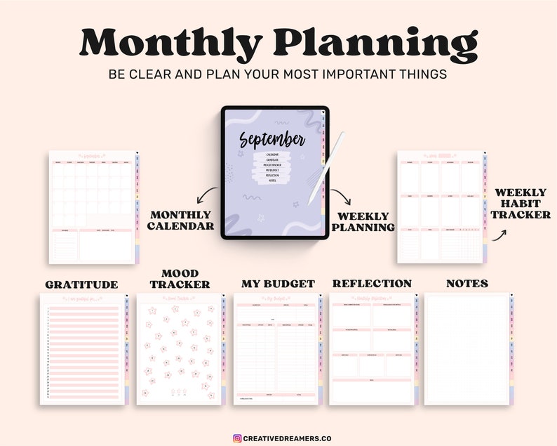 IPad Planner, Undated Digital Planner Goodnotes, Notability Journal ...