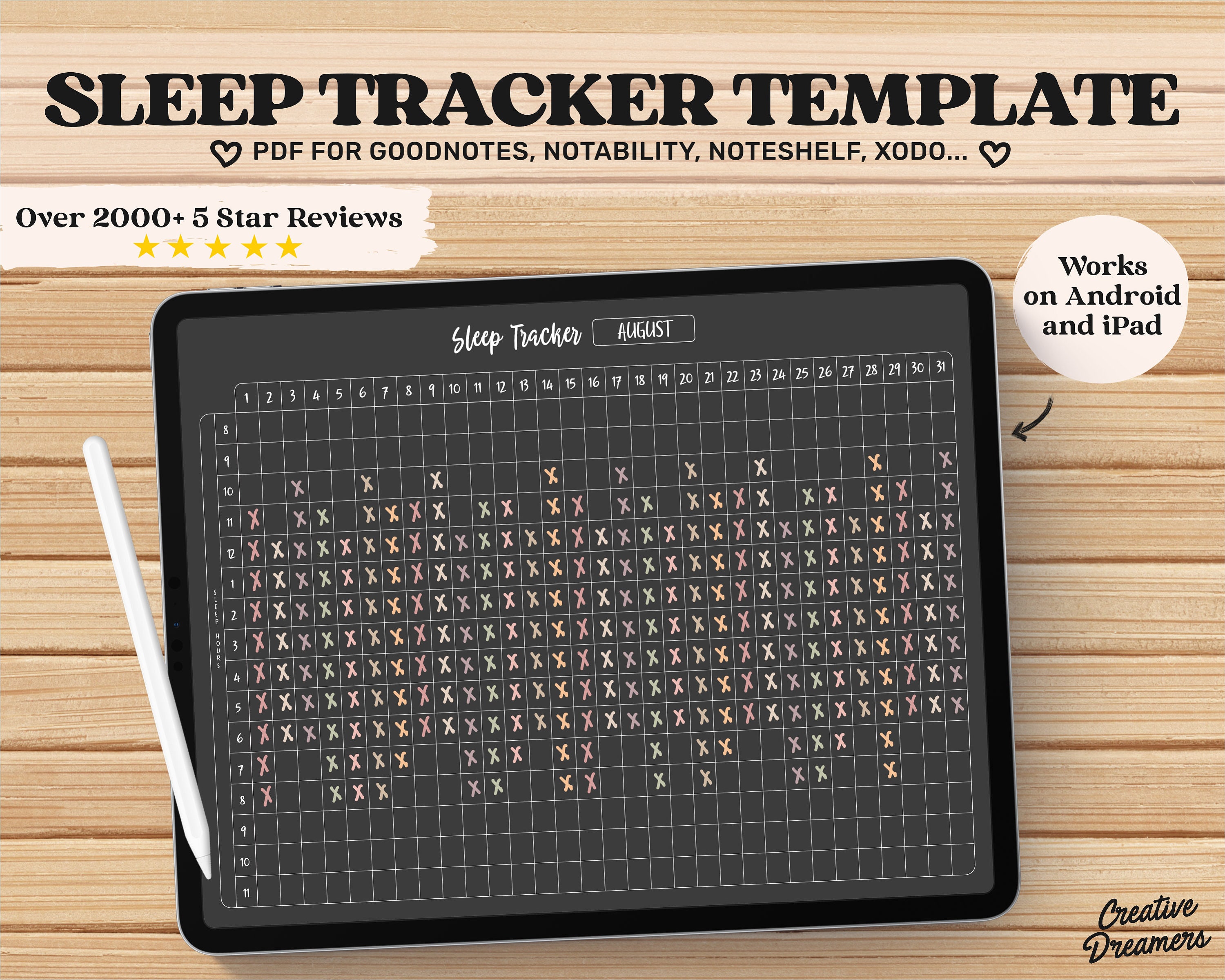 Sleep Habit Tracker Goodnotes Template, Monthly Habit Tracker, Daily ...