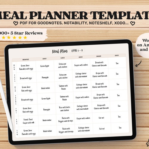 Grocery List Goodnotes Template Digital Planner Ipad - Etsy