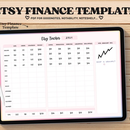 Digital Budget Planner Goodnotes Template Digital Financial - Etsy
