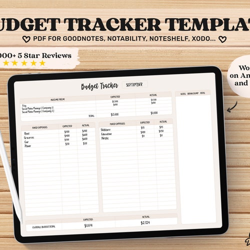 Budget Planner Digital Monthly Budget Goodnotes Planner - Etsy