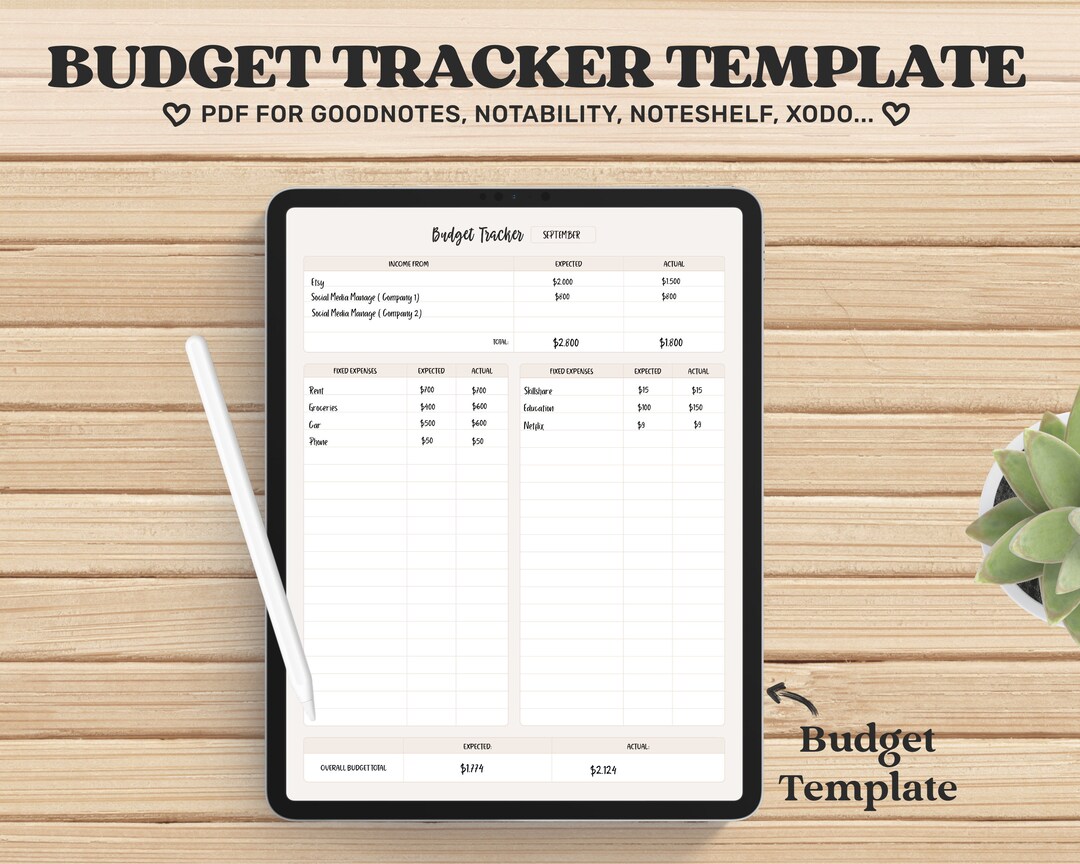 Digital Budget Planner Goodnotes Template, Digital Financial Planner ...