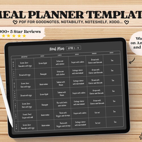 Weekly Meal Planner Goodnotes Template Pdf Download Ipad - Etsy