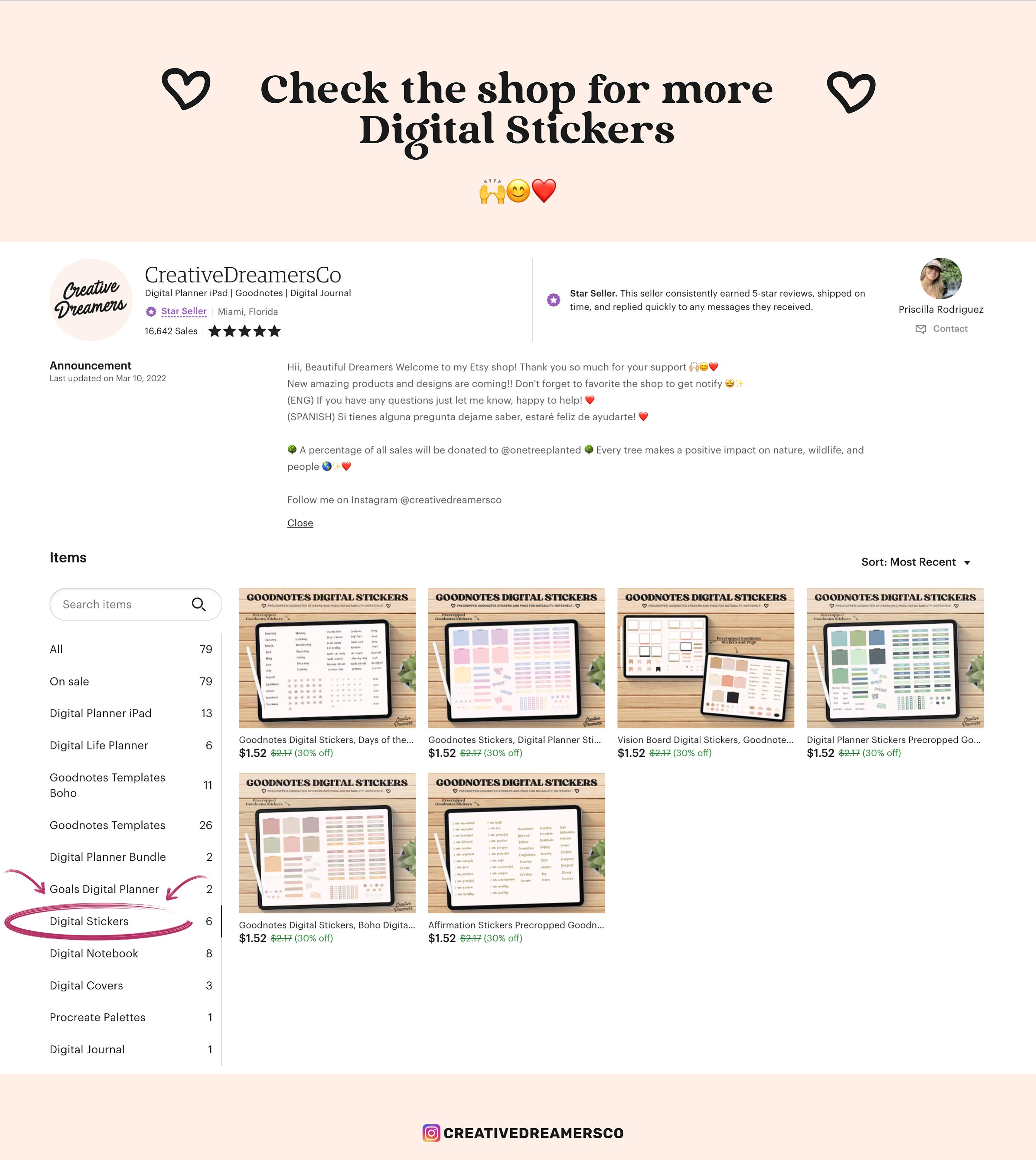 Goodnotes Digital Stickers Days of the Week Digital Planner - Etsy