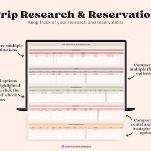 Travel Planner Google Sheets, Travel Itinerary Template, Travel Budget ...