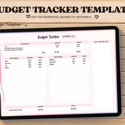 Digital Budget Planner Goodnotes Template Digital Financial - Etsy