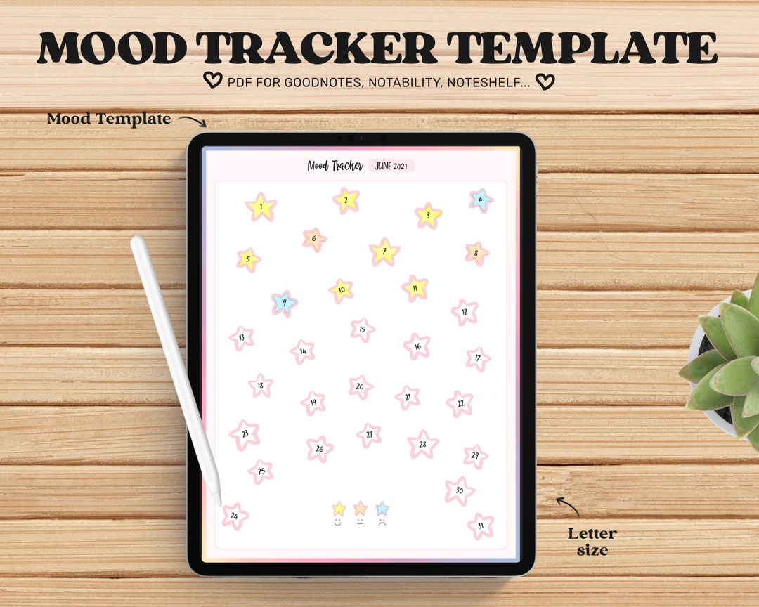 Mood Tracker Goodnotes Template, Undated Digital Planner, iPad Planner ...