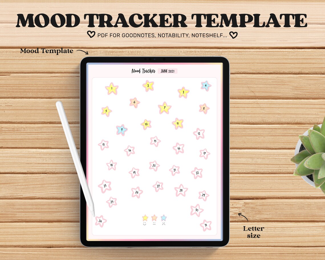 Mood Tracker Goodnotes Template Undated Digital Planner Ipad - Etsy