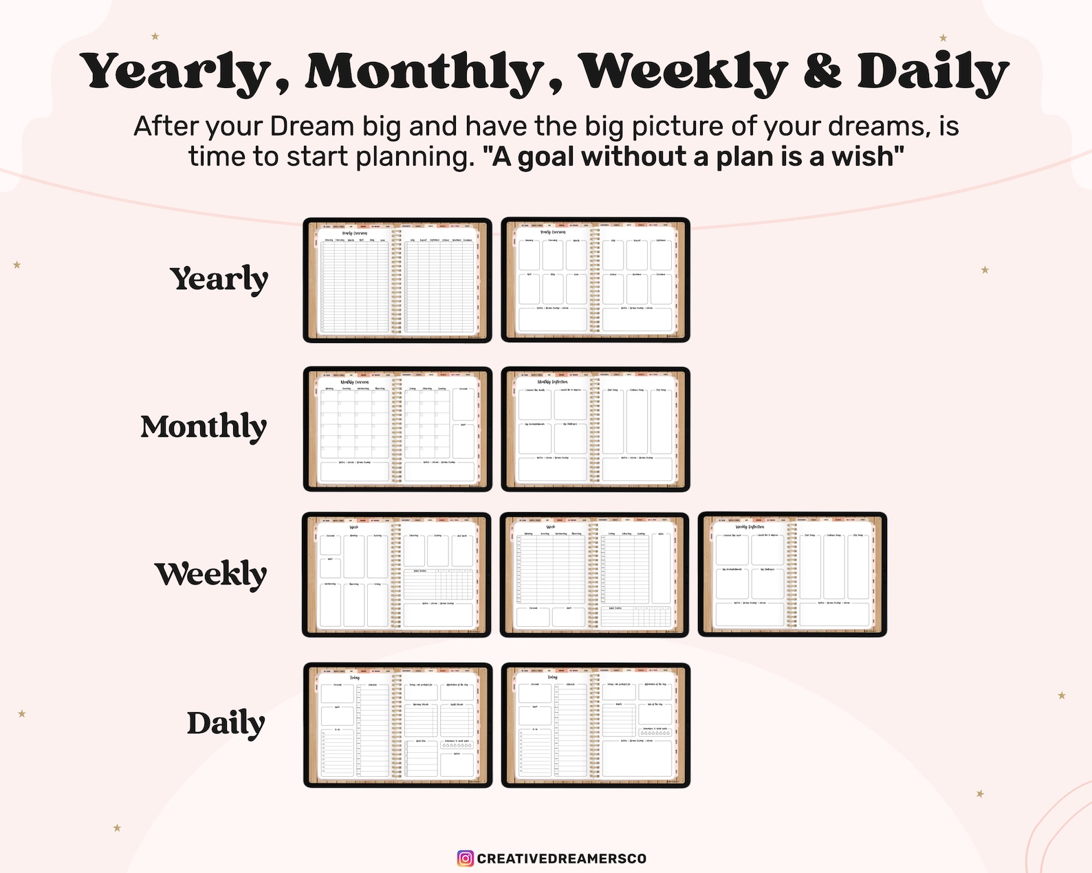 Digital Life Planner Goodnotes Goal Planner Vision Board | Etsy