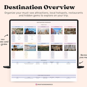 Travel Planner Google Sheets, Travel Itinerary Template, Travel Budget ...