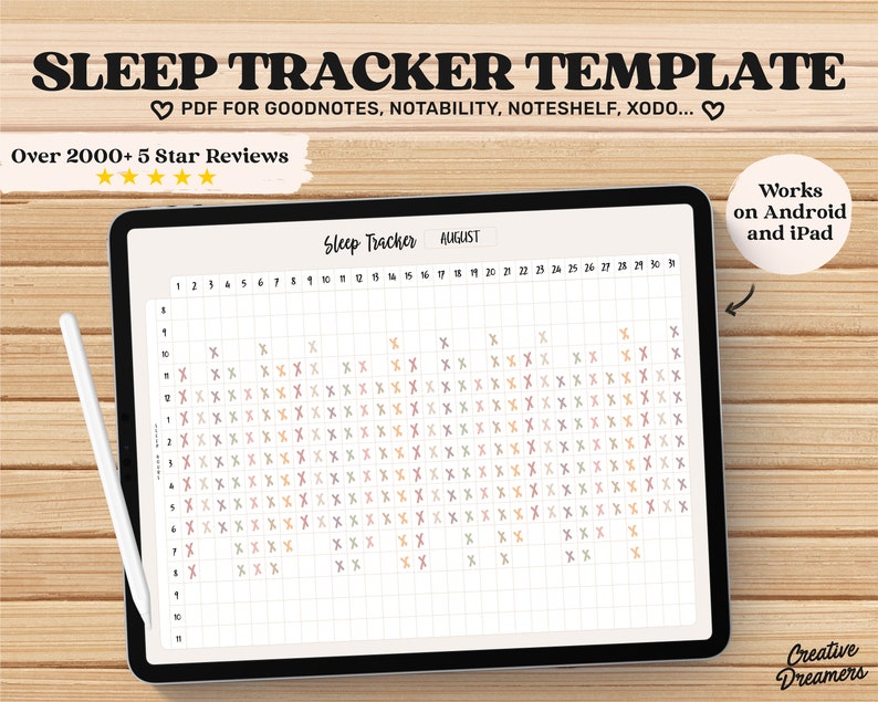 Goodnotes Template, Sleep Tracker, Monthly Habit Tracker, Daily Habit ...