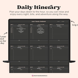 Travel Planner Template Google Sheets, Travel Itinerary, Digital ...
