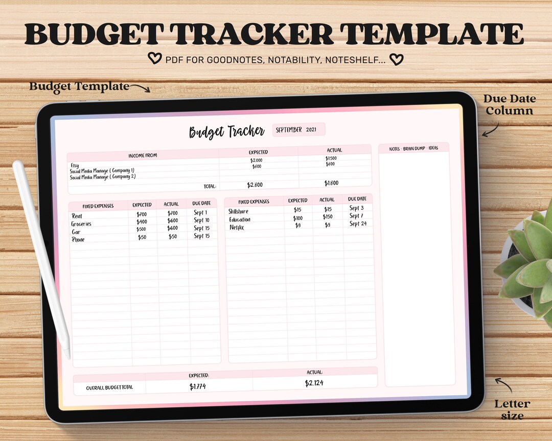 Digital Budget Planner Goodnotes Template, Digital Financial Planner ...