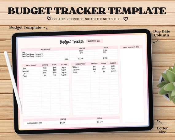 Digital Budget Planner Goodnotes Template Digital Financial | Etsy