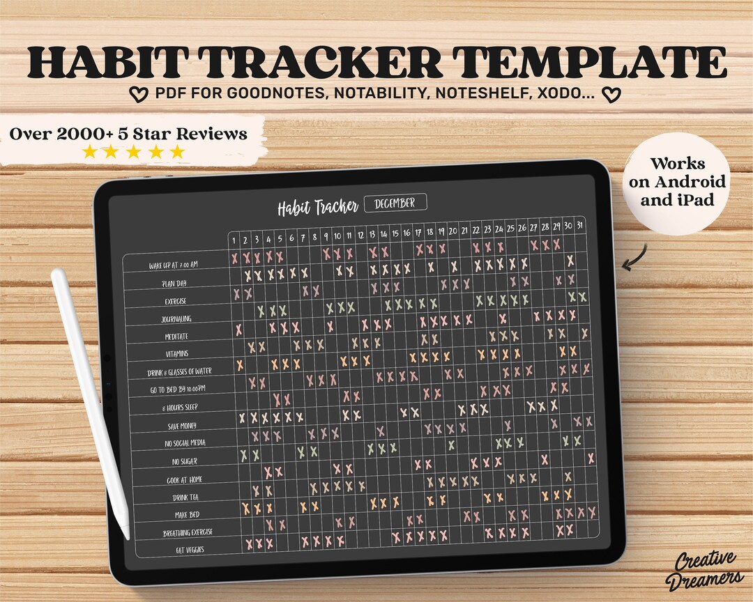 Digital Habit Tracker, Goodnotes Template, Digital Planners, iPad ...
