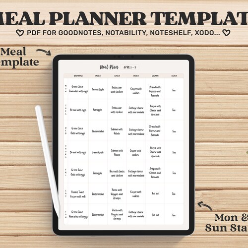 Weekly Meal Planner Goodnotes Template Pdf Download Ipad - Etsy