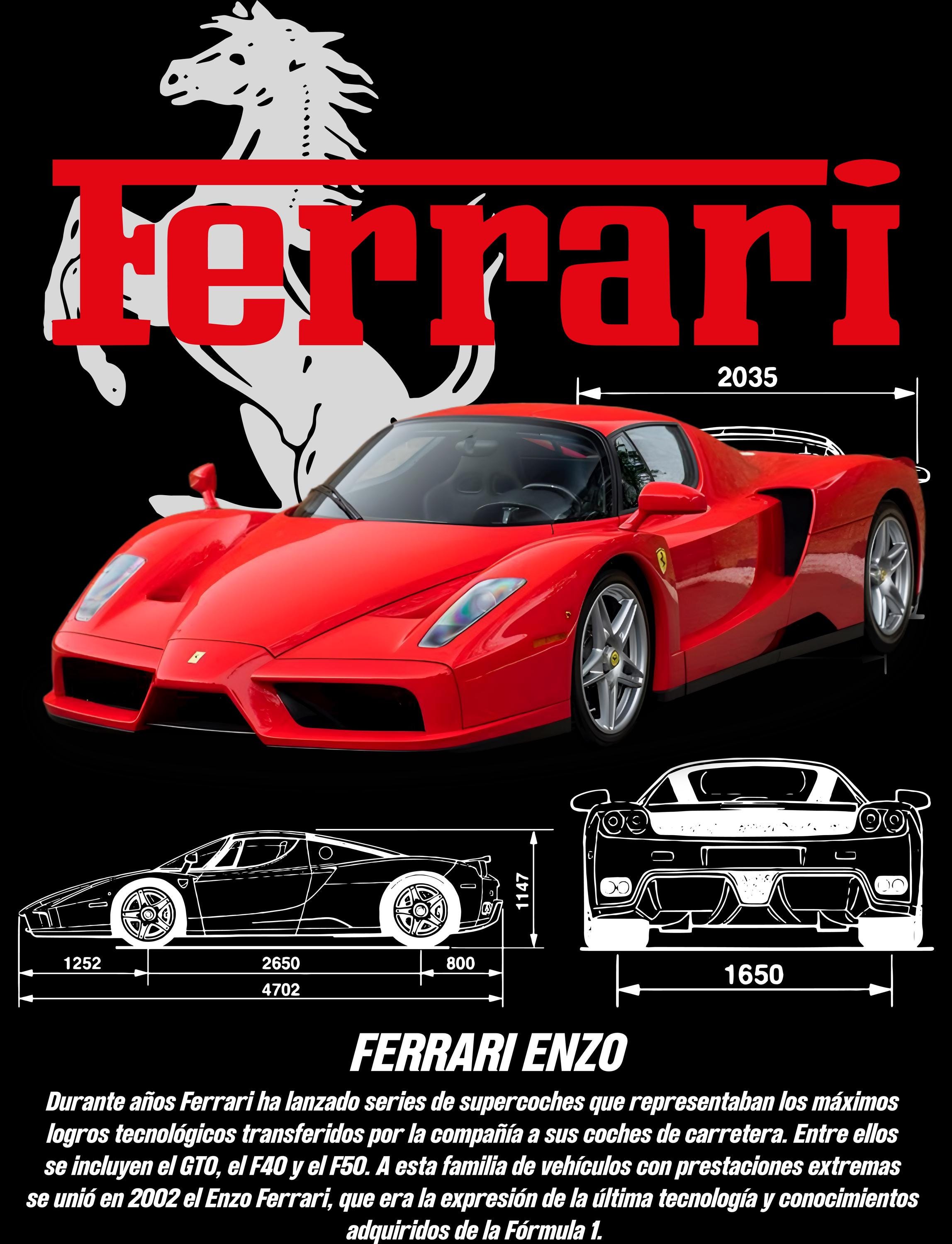 High Quality Ferrari PNG |transparent Background |digital Download ...
