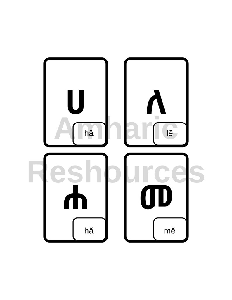 Amharic Alphabet With English Pronunciation - Etsy