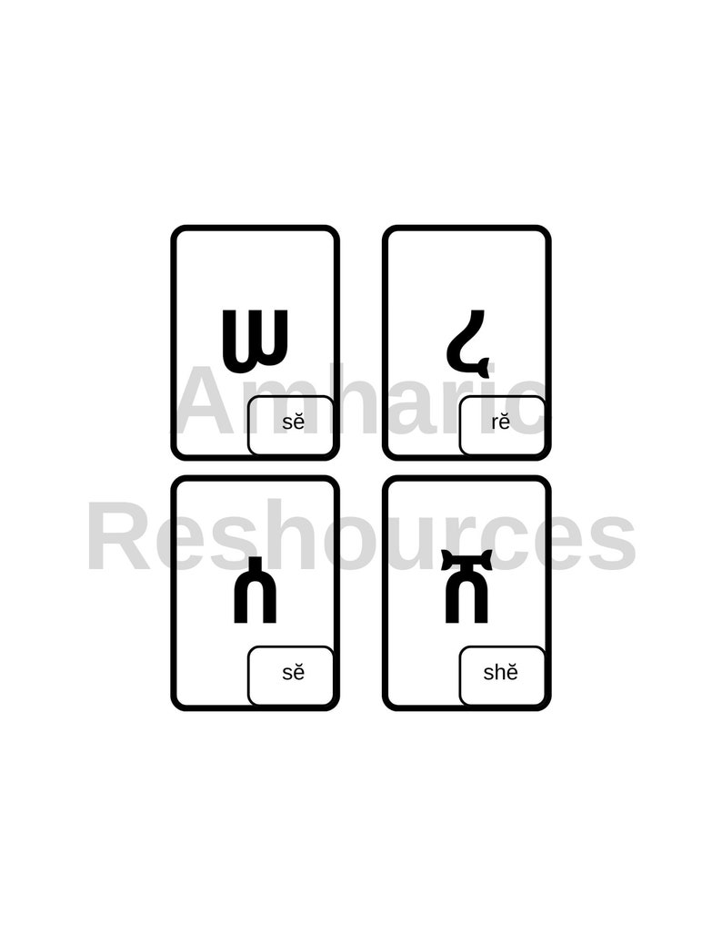 Amharic Alphabet With English Pronunciation - Etsy