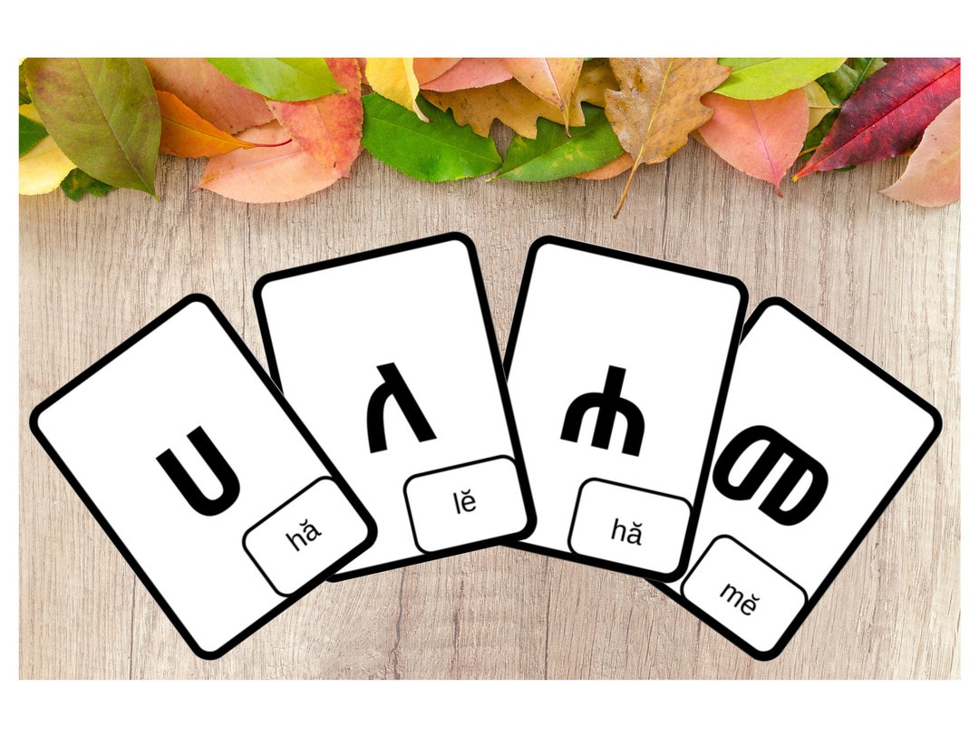 Amharic Alphabet With English Pronunciation - Etsy