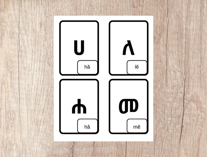 Amharic Alphabet With English Pronunciation - Etsy