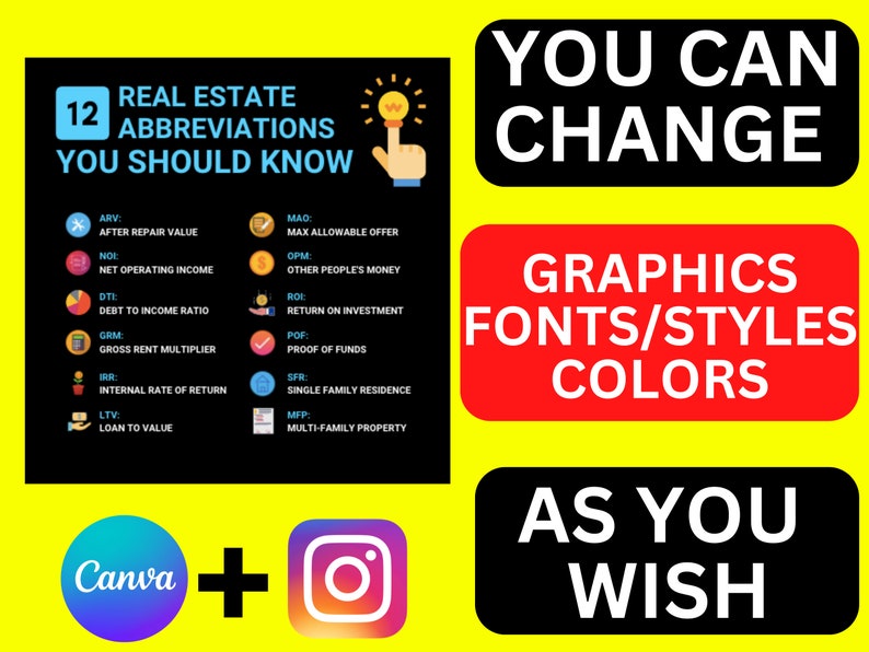 300 IG Canva Editable Infographic Bundle, Real Estate Infographics ...