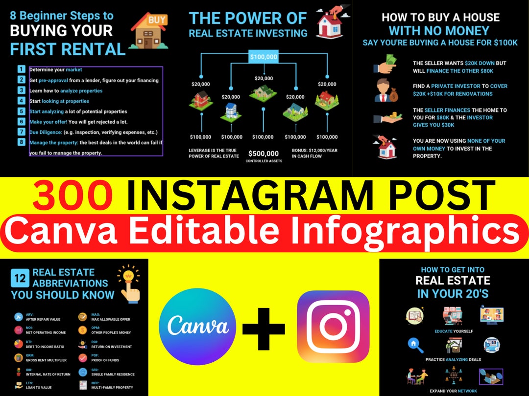 300 IG Canva Editable Infographic Bundle, Real Estate Infographics ...