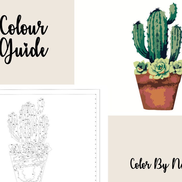 Paint by Number Kit - Etsy