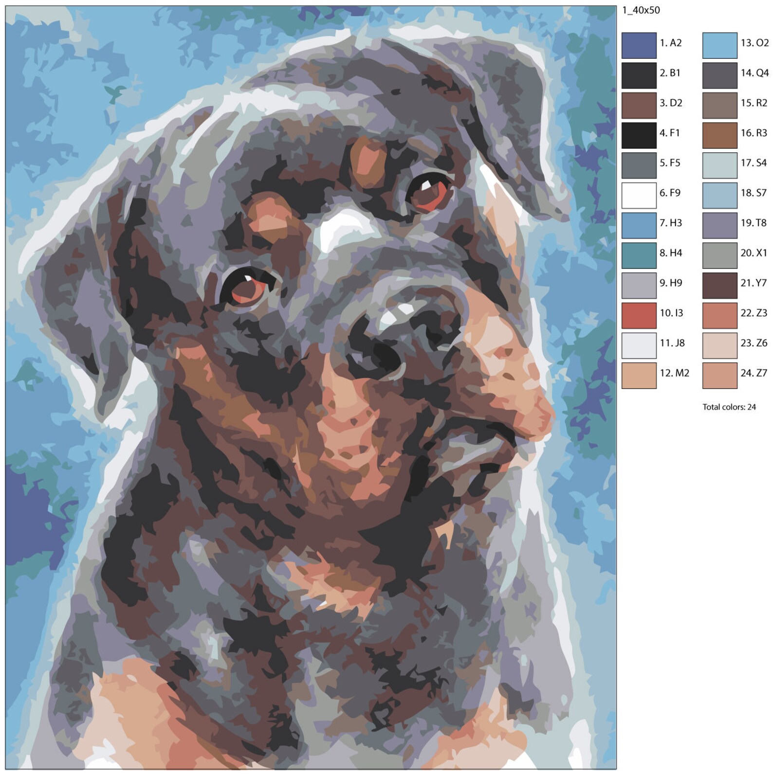 Rottweiler Paint by Numbers Dog Lover Adults Beautiful Acrylic Painting ...