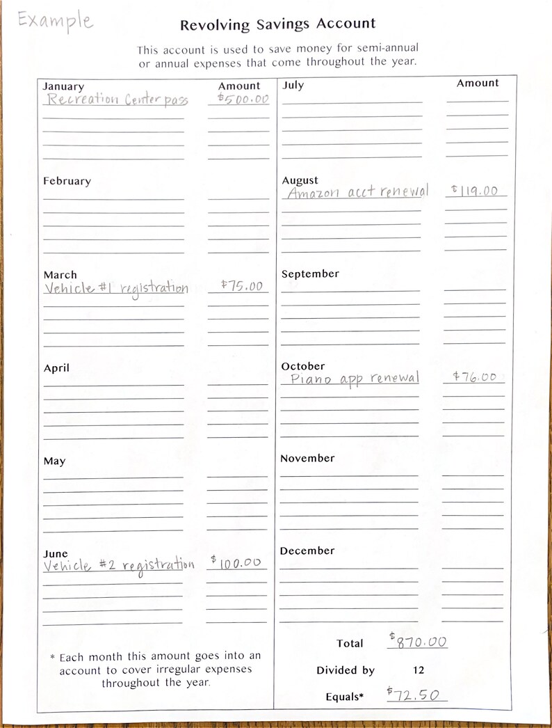 Bundle - Checkbook Register & Revolving Savings Account PRINTABLES - Etsy