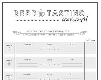 PRINTABLE: Beer Tasting Score Sheet / Placemat - Etsy