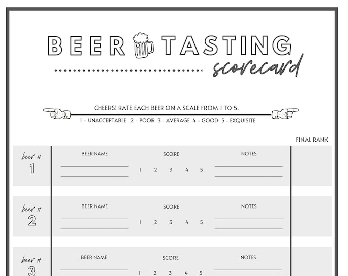 PRINTABLE: Beer Tasting Score Sheet / Placemat - Etsy Canada