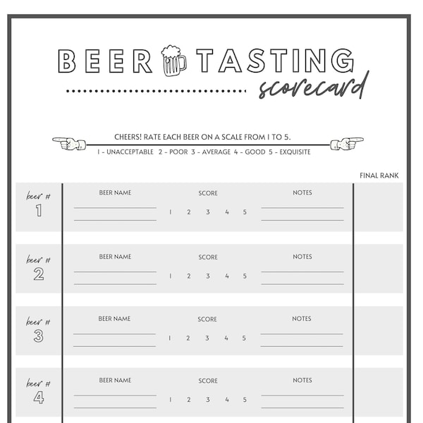 Beer Tasting Score Sheet - Etsy