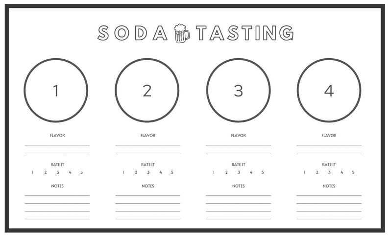 PRINTABLE: Soda Tasting Score Sheet / Placemat - Etsy