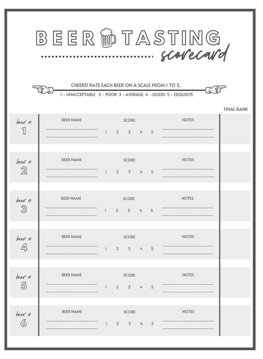PRINTABLE: Beer Tasting Scorecard / Score Sheet - Etsy