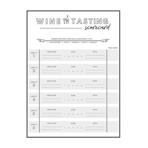 PRINTABLE: Wine Tasting Score Sheet / Placemat - Etsy