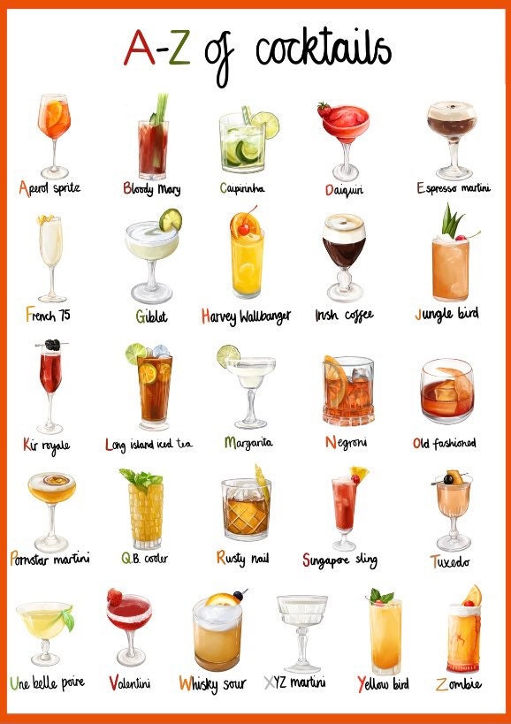 Alcoholic Drinks Names A Z