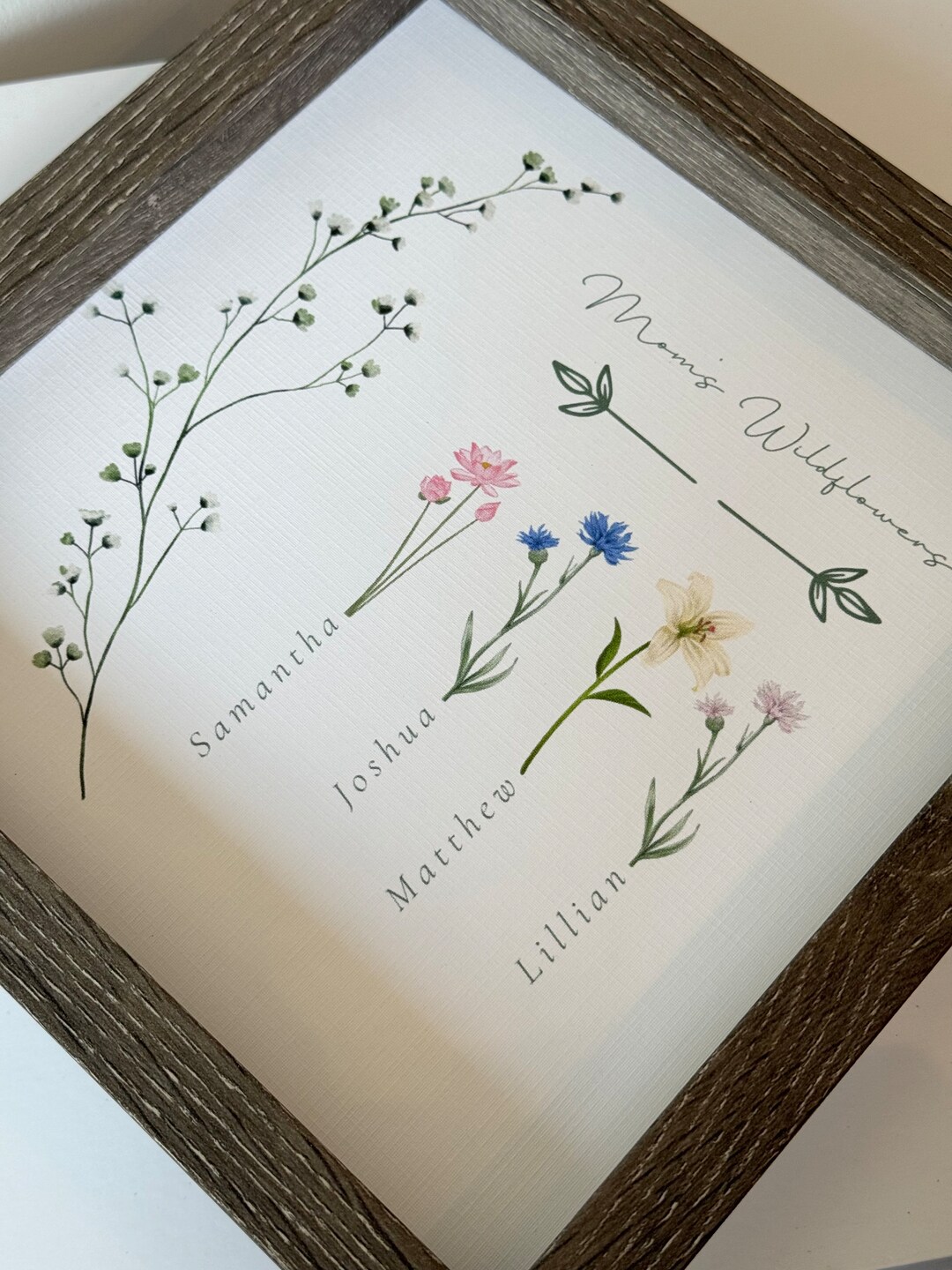 Customizable Shadow Box Mom Birthday Gift Love Mothers Day Gift Room ...