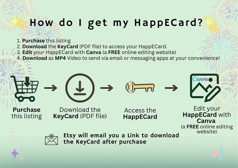 The Happecard, Animated Birthday Electronic Card, Happy Birthday ...