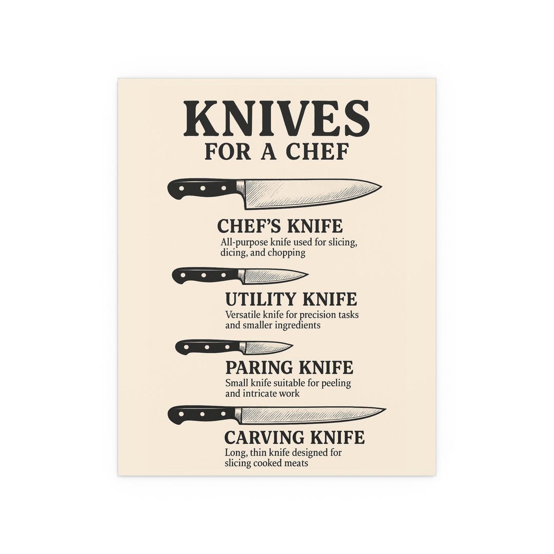 Kitchen Knife Poster, Cooking Knife Wall Art, Chef Knife Infographic Print, Culinary Gift ...