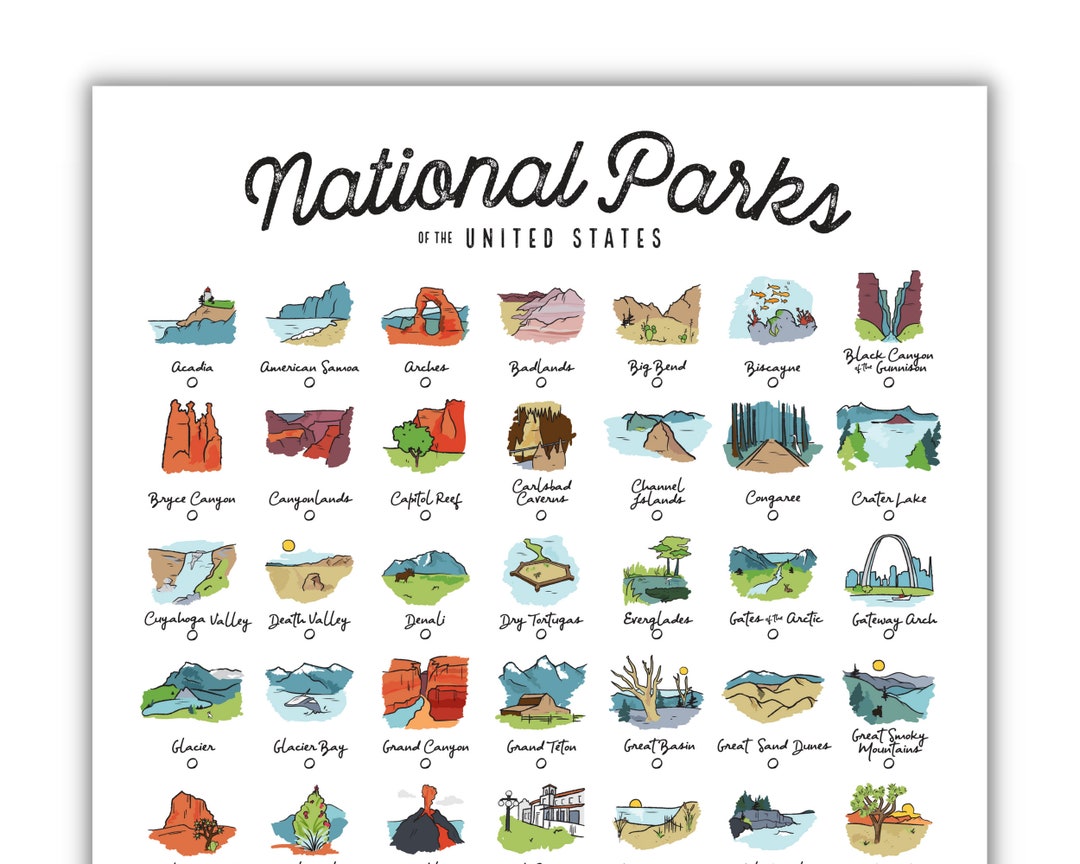 National Parks Checklist Poster | 63 US Parks Wall Art | Bucket List ...
