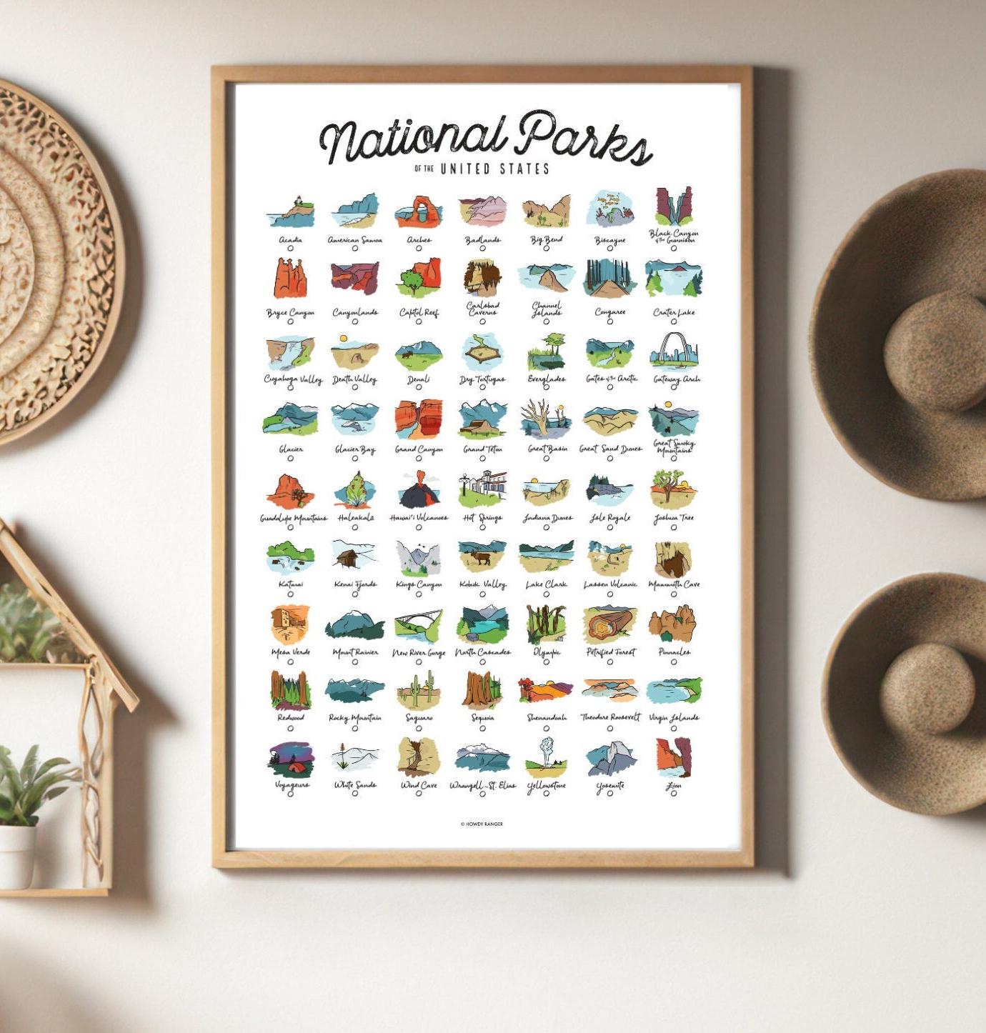 National Parks Checklist Poster | 63 US Parks Wall Art | Bucket List ...