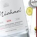 Personalised Gin Label // Birthday Gin Labels // Unique Birthday Gift ...