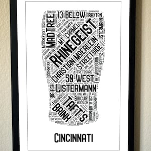 Cincinnati Breweries Map - Etsy