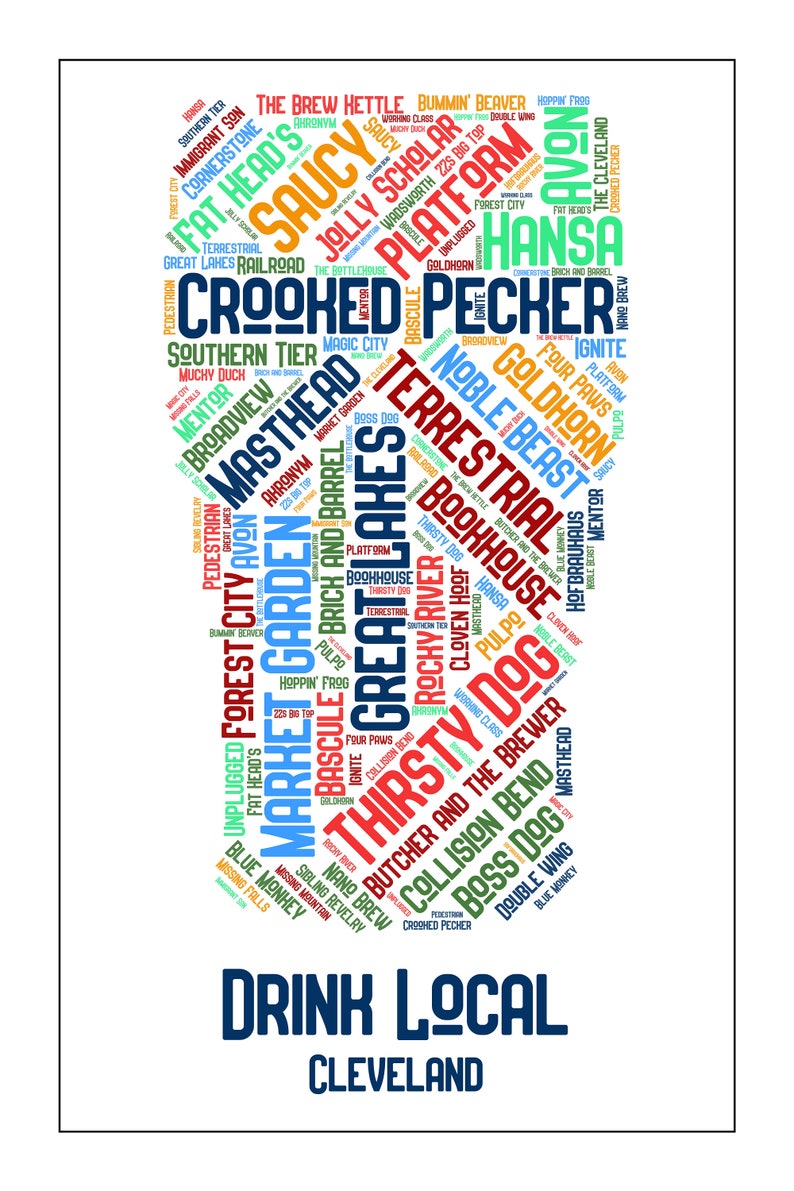 Cleveland Breweries Map - Etsy